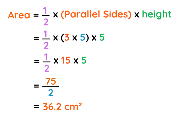 Area and Perimeter GCSE Maths| Explained with Examples
