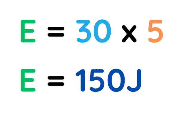 Work and Power | Explained with Examples & Worksheet