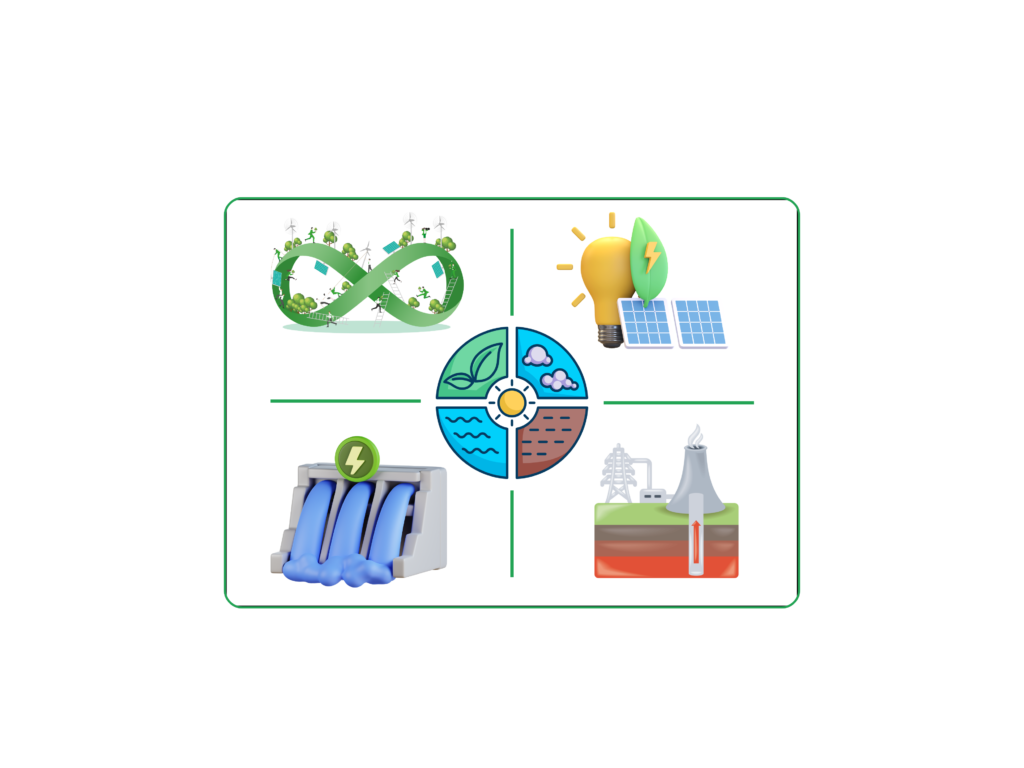 Renewable and Non-Renewable Resources GCSE Physics