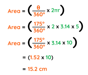 Sectors of Circles - GCSE Maths| Explained with Examples