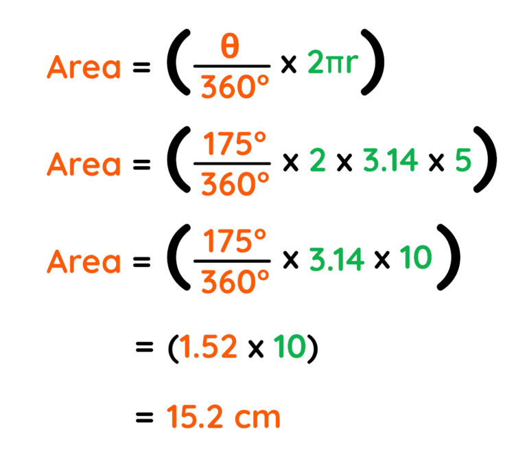 Sectors of Circles - GCSE Maths| Explained with Examples