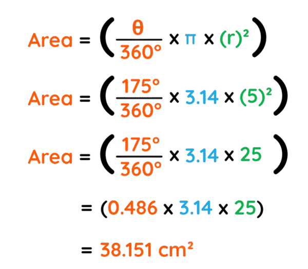 Sectors of Circles - GCSE Maths| Explained with Examples
