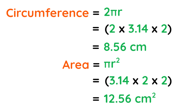 Circumference and Area of a Circle - GCSE Maths
