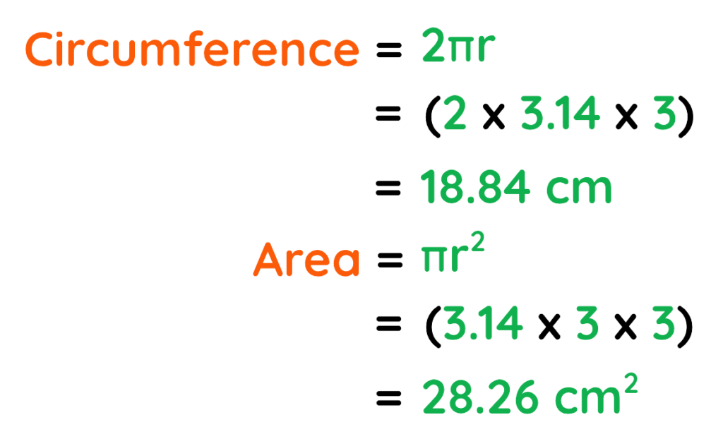 Circumference and Area of a Circle - GCSE Maths