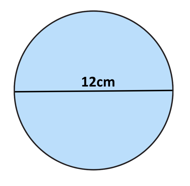 Circumference and Area of a Circle - GCSE Maths