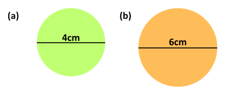 Circumference and Area of a Circle - GCSE Maths
