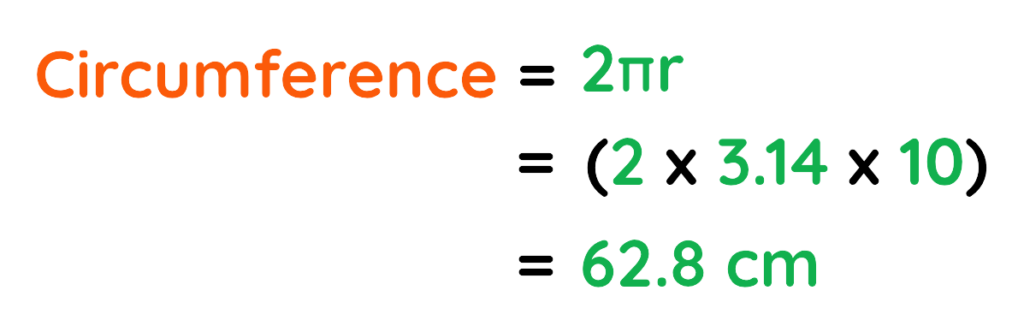 Circumference and Area of a Circle - GCSE Maths