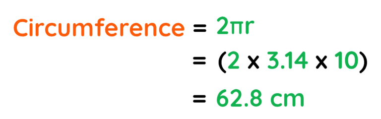 Circumference and Area of a Circle - GCSE Maths