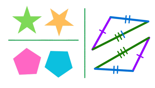 Congruence: GCSE Maths | Explained with Examples & Worksheet