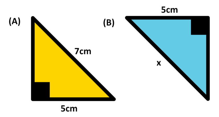 Congruence: GCSE Maths | Explained with Examples & Worksheet