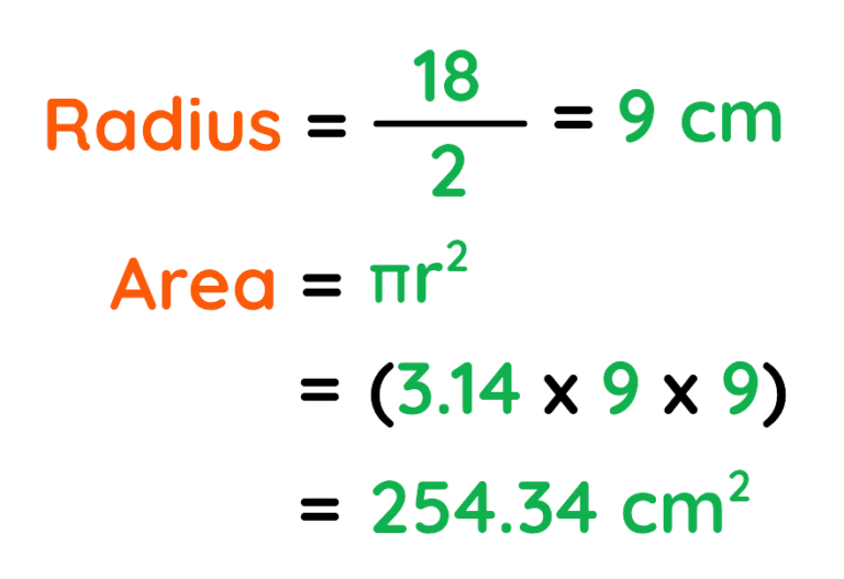 Circumference and Area of a Circle - GCSE Maths