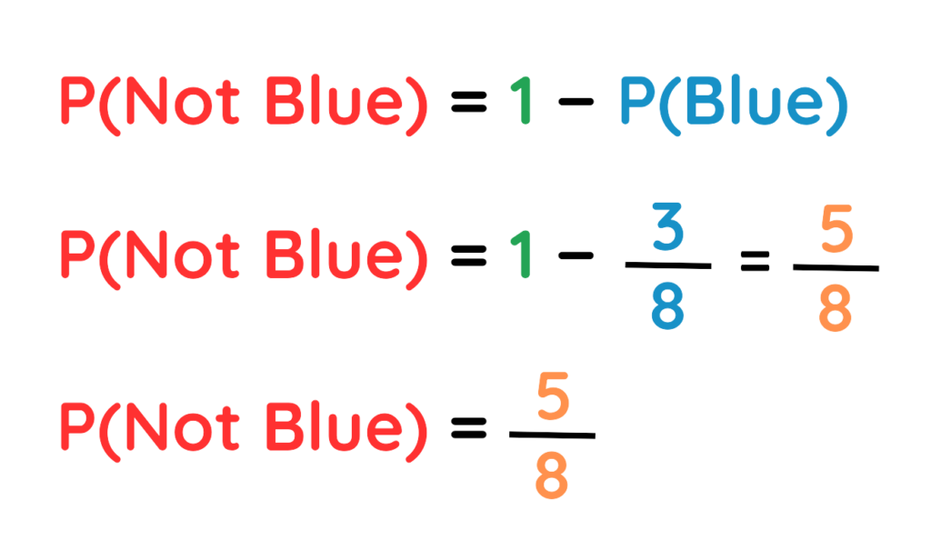 Probability GCSE Maths - Revision, Examples & Worksheet