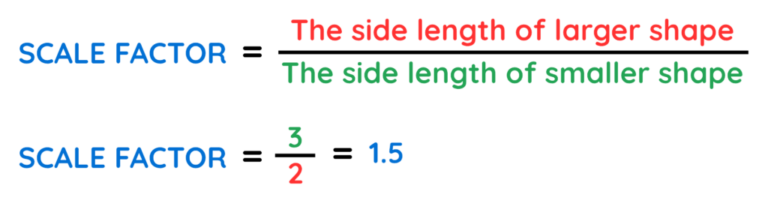 Similarity: GCSE Maths | Explained with Examples & Worksheet