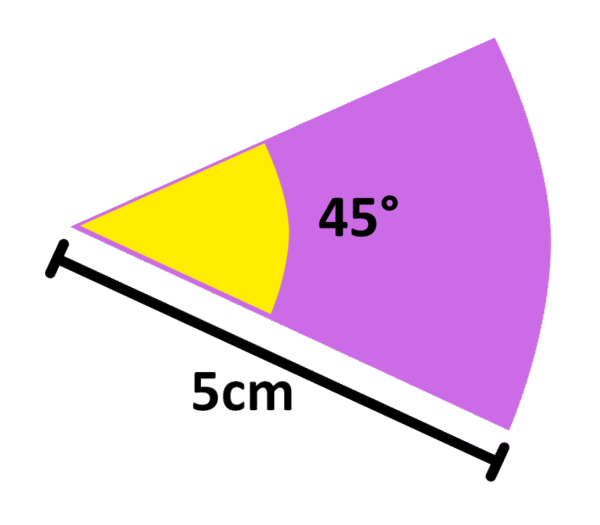 Sectors of Circles - GCSE Maths| Explained with Examples
