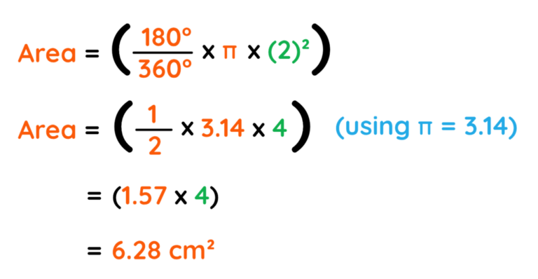 Sectors of Circles - GCSE Maths| Explained with Examples