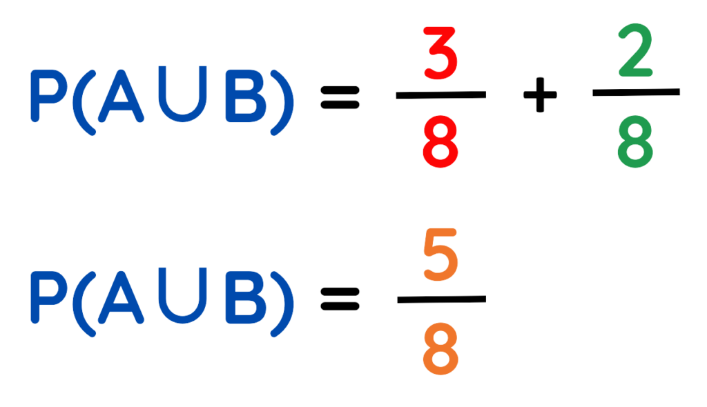 Mutually Exclusive Events - GCSE Maths| Explained with Examples