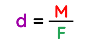 Rotational Force GCSE Physics| Explained with Examples