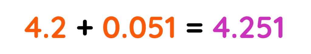 Standard Form GCSE Maths| Explained with Examples