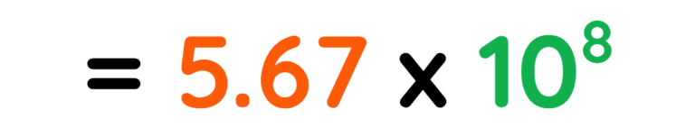 Standard Form GCSE Maths| Explained with Examples