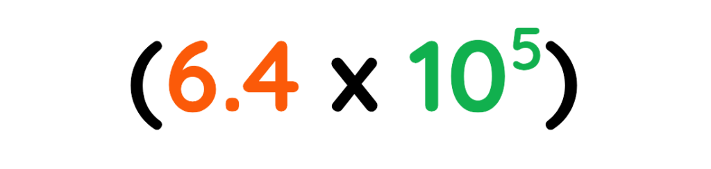Standard Form GCSE Maths| Explained with Examples