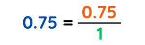 Fractions - GCSE Maths| Explained with Examples & Worksheet