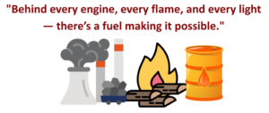 Fuels – GCSE Chemistry | Explained with Examples
