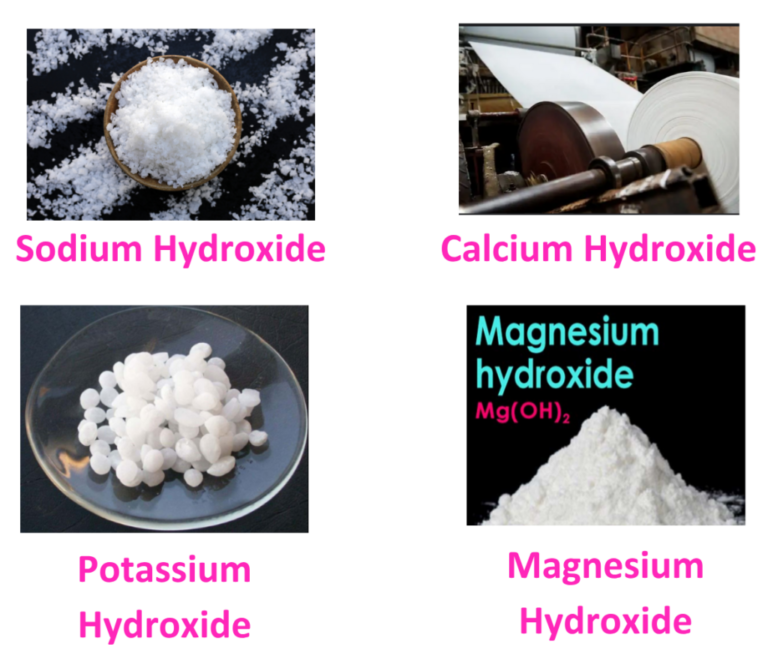 Acids – GCSE Chemistry | Explained with Examples