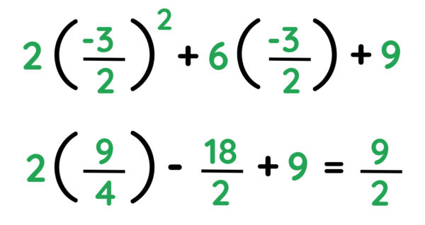 Completing the Square: Formula, GCSE Questions with Worksheet