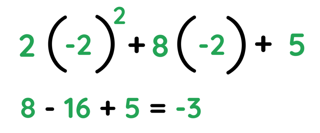 Completing the Square: Formula, GCSE Questions with Worksheet