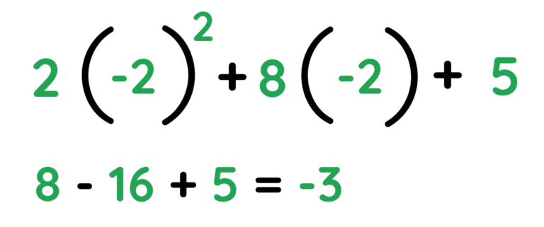 Completing the Square: Formula, GCSE Questions with Worksheet