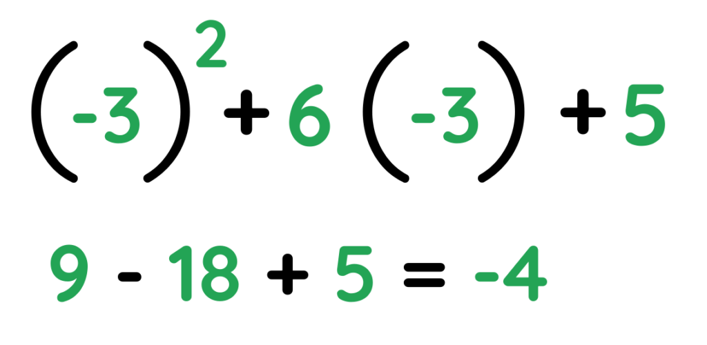 Completing the Square: Formula, GCSE Questions with Worksheet