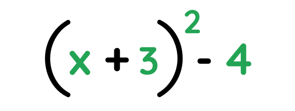 Completing the Square: Formula, GCSE Questions with Worksheet