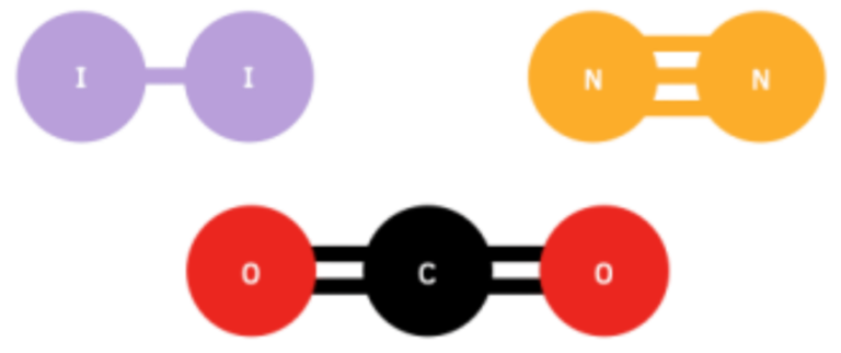 Covalent Bonding – GCSE Chemistry | Explained with Examples