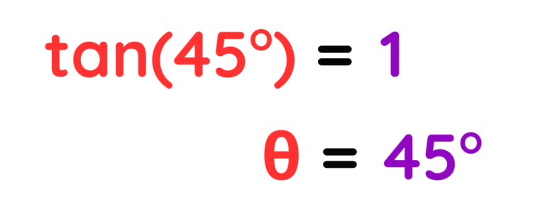 Find The Exact Value of The Trigonometric Function - GCSE Maths