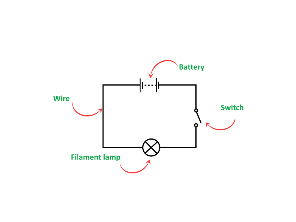 Electrical Circuit – GCSE Physics | Explained with Examples
