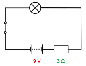 Electrical Circuit – GCSE Physics | Explained with Examples