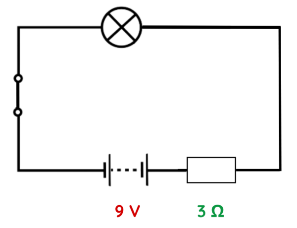 Electrical Circuit – GCSE Physics | Explained with Examples