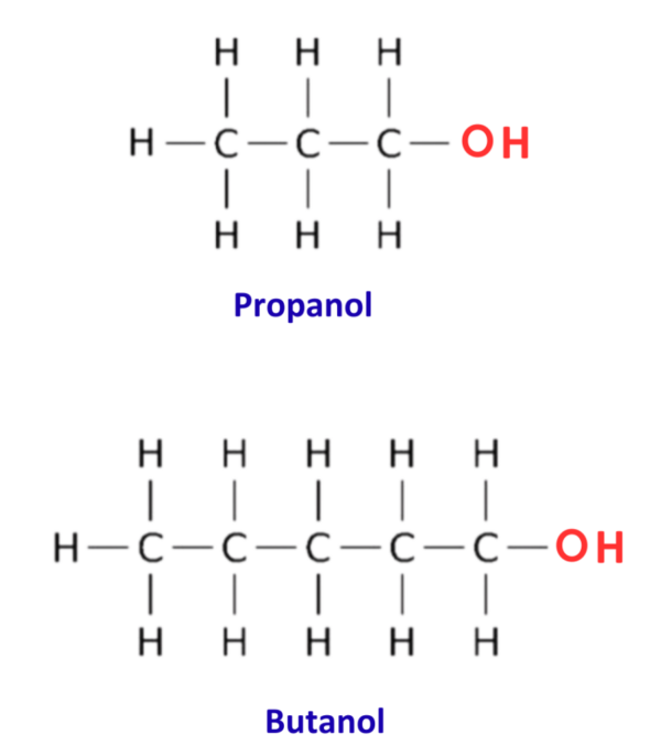Alcohols and Carboxylic Acids - GCSE Chemistry | Examples