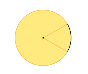 Circle Theorems - GCSE Maths | Explained with Solved Examples