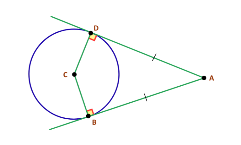 Circle Theorems - GCSE Maths | Explained with Solved Examples