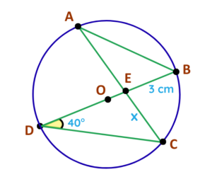 Circle Theorems - GCSE Maths | Explained with Solved Examples