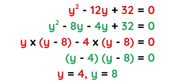 Quadratic Simultaneous Equations - GCSE Maths | Examples