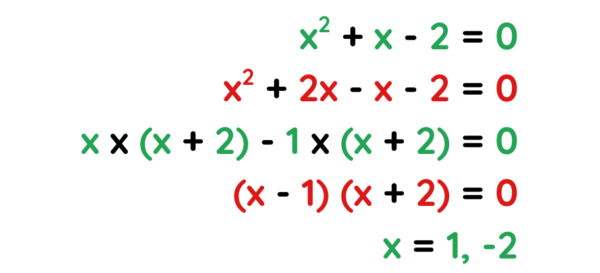 Quadratic Simultaneous Equations - GCSE Maths | Examples