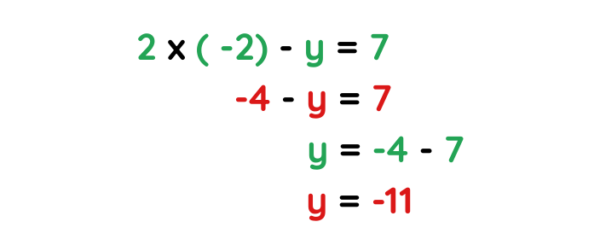Quadratic Simultaneous Equations - GCSE Maths | Examples