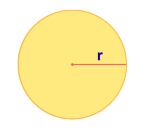 Circle Theorems - GCSE Maths | Explained with Solved Examples