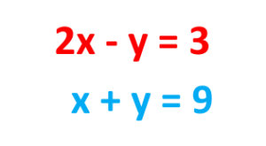 Simultaneous Equations GCSE Maths | Explained with Examples