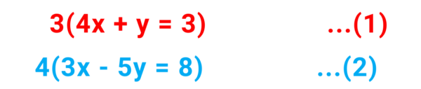 Simultaneous Equations GCSE Maths | Explained with Examples