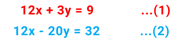 Simultaneous Equations GCSE Maths | Explained with Examples